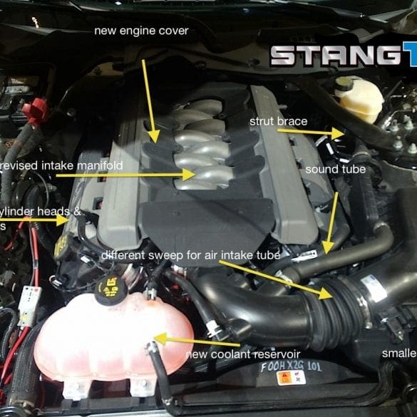 2015 Mustang GT Engine Bay Photos courtesy of StangTV - Mustang Specs