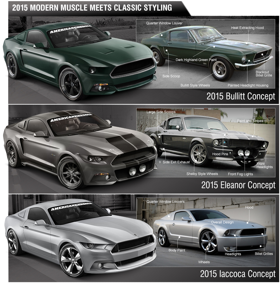 Three Mustang Legends recreated as 2015 Ford Mustang concepts - Mustang ...