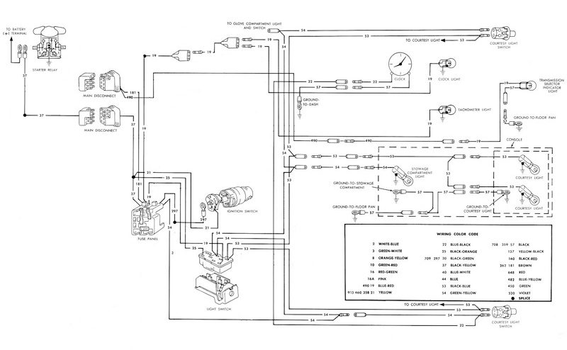 Ignition Wiring Diagram 1966 Mustang Circuit Diagram