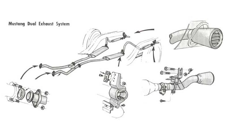 1966 Mustang - Exhaust Information