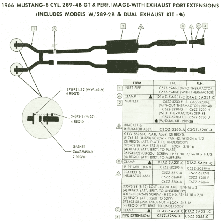 1966 Mustang - Exhaust Information