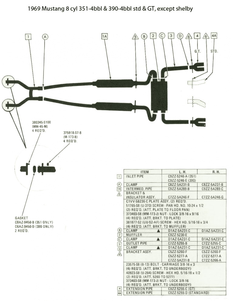 1969 Ford Mustang Exhaust