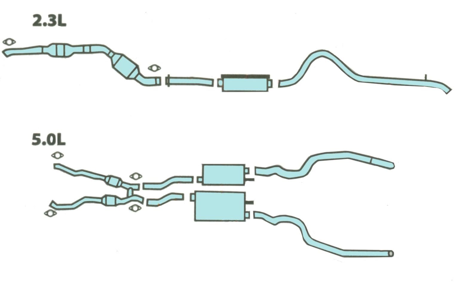 1990 Ford Mustang Exhaust