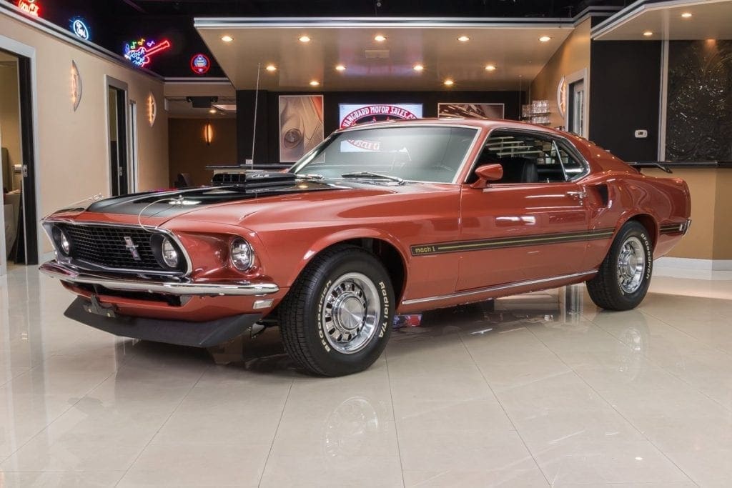 Orange Mustang Colors - The Ultimate Guide