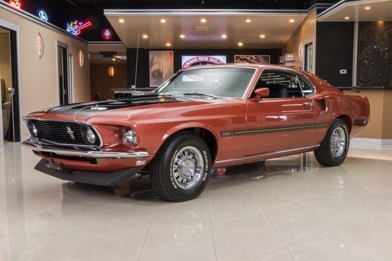 Orange Mustang Colors - The Ultimate Guide