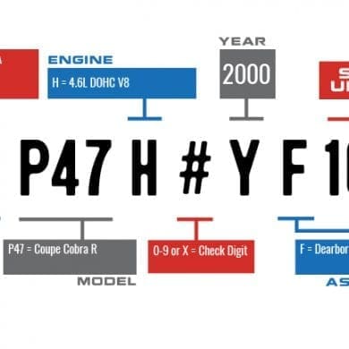 Mustang VIN - Decoding your VIN number