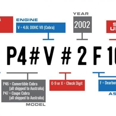 Mustang VIN - Decoding your VIN number