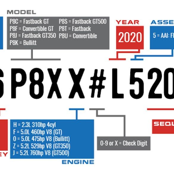 1972 Ford Mustang VIN Information