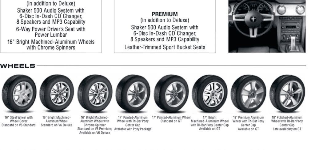 2005–2009 S197 Mustang Guide: Design, Specs & Special Editions ...